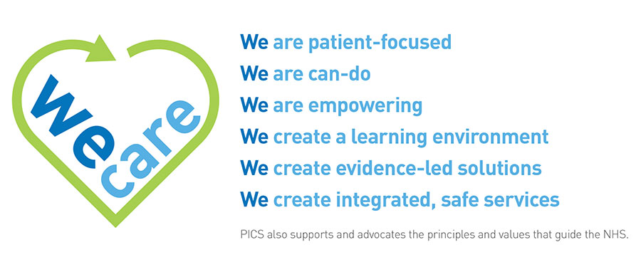 About us - Primary Integrated Community Services Ltd